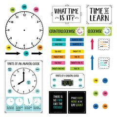 TELLING TIME BULLETIN BOARD – JA Riollano Co, Inc. School I Office I ...
