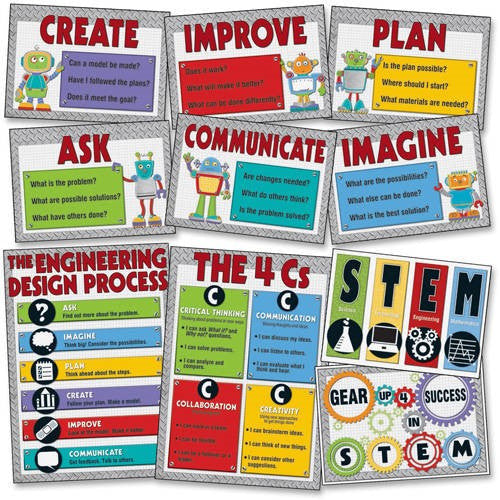 STEM BULLETIN BOARD SET – JA Riollano Co, Inc. School I Office I Crafts ...