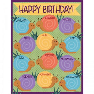 NATURE EXPLORERS BIRTHDAY CHART – JA Riollano Co, Inc. School I Office ...