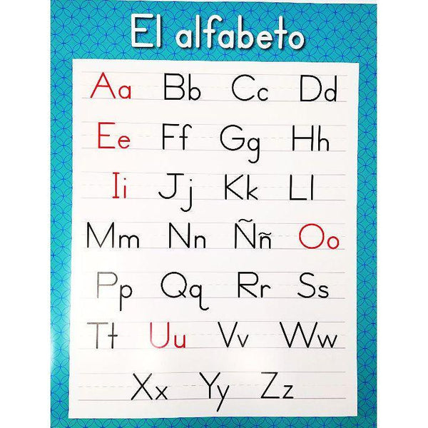 EL ALFABETO SPANISH CHART – JA Riollano Co, Inc. School I Office I ...