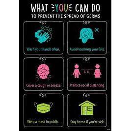 PREVENT SPREADING GERMS POSTER – JA Riollano Co, Inc. School I Office I ...